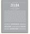 Zelda Personalized Name Meaning Art Prints – Name Stories