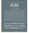 Zelda Personalized Name Meaning Art Prints – Name Stories