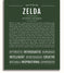 Zelda Personalized Name Meaning Art Prints – Name Stories