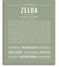 Zelda | Name Art Print – Name Stories