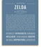 Zelda Personalized Name Meaning Art Prints – Name Stories