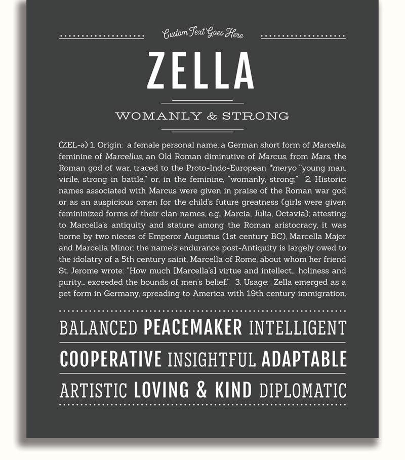 Zella Personalized Name Meaning Art Prints – Name Stories