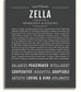 Zella Personalized Name Meaning Art Prints – Name Stories