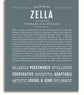 Zella | Name Art Print – Name Stories