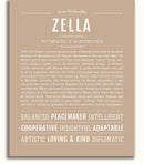 Zella Personalized Name Meaning Art Prints – Name Stories
