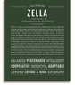 Zella Personalized Name Meaning Art Prints – Name Stories
