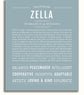 Zella Personalized Name Meaning Art Prints – Name Stories