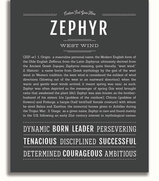 Zephyr Personalized Name Meaning Art Prints – Name Stories