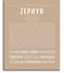 Zephyr Personalized Name Meaning Art Prints – Name Stories