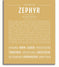 Zephyr Personalized Name Meaning Art Prints – Name Stories