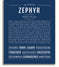 Zephyr | Name Art Print – Name Stories