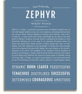 Zephyr | Name Art Print – Name Stories