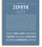 Zephyr Personalized Name Meaning Art Prints – Name Stories