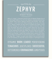 Zephyr | Name Art Print – Name Stories