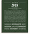 Zion Personalized Name Meaning Art Prints – Name Stories