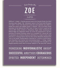 Zoe Personalized Name Meaning Art Prints – Name Stories