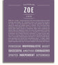 Zoe | Name Art Print – Name Stories