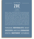 Zoe Personalized Name Meaning Art Prints – Name Stories