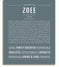 Zoee Personalized Name Meaning Art Prints – Name Stories