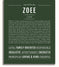 Zoee Personalized Name Meaning Art Prints – Name Stories