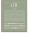 Zoee Personalized Name Meaning Art Prints – Name Stories