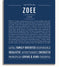 Zoee Personalized Name Meaning Art Prints – Name Stories