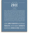 Zoee Personalized Name Meaning Art Prints – Name Stories