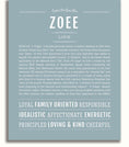 Zoee | Name Art Print – Name Stories