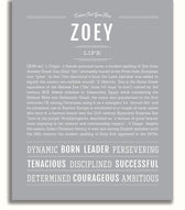Zoey Personalized Name Meaning Art Prints – Name Stories