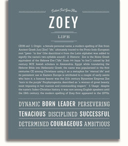 Zoey Personalized Name Meaning Art Prints – Name Stories
