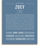 Zoey | Name Art Print – Name Stories