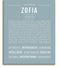 Zofia | Name Art Print – Name Stories