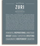 Zuri | Name Art Print – Name Stories